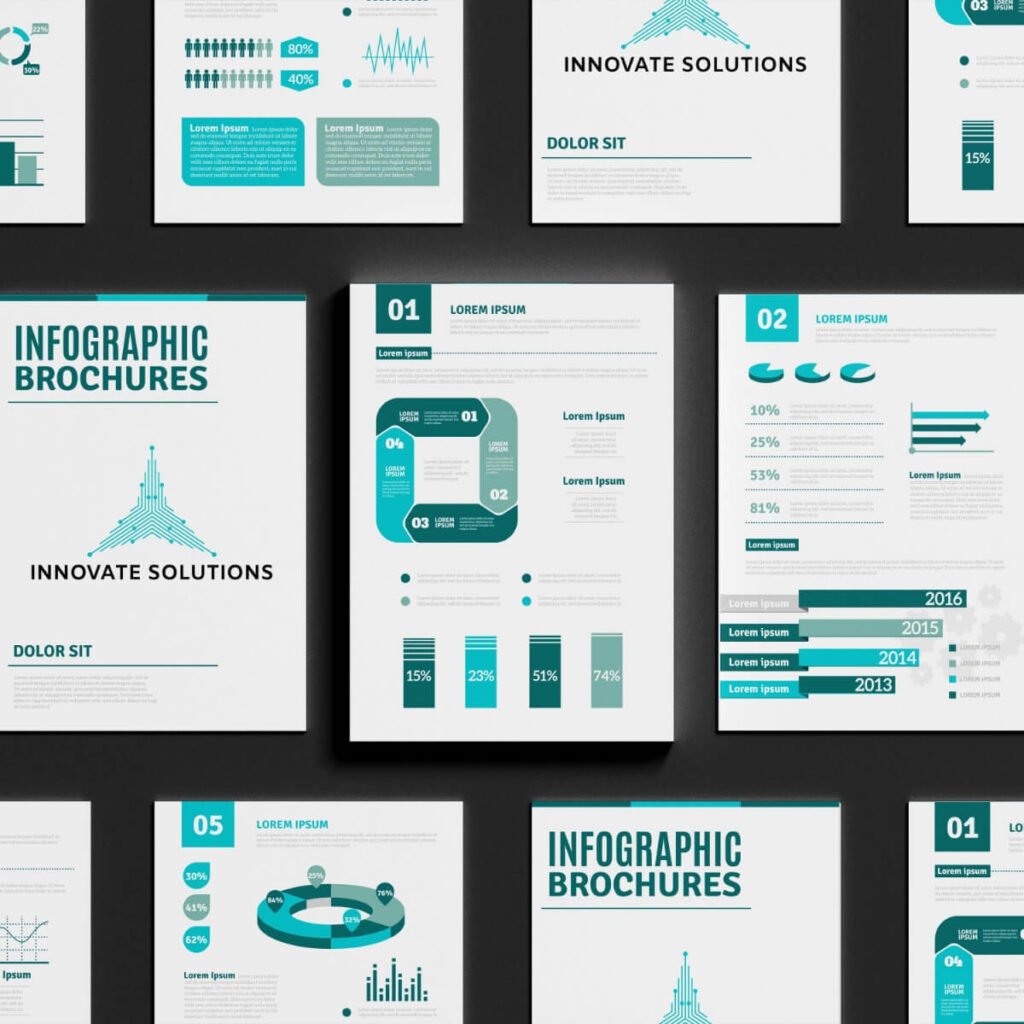 Custom infographic design | ISG Designs